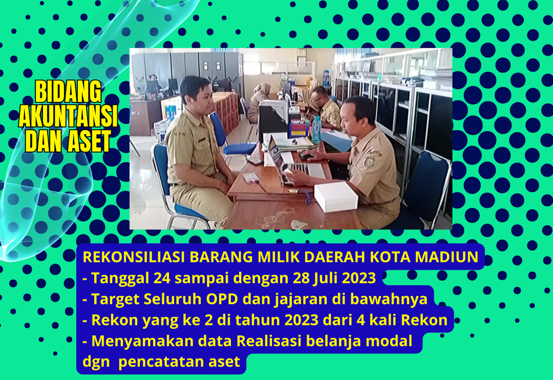 Rekonsiliasi Aset Triwulan ke 2 Tahun 2023 – Badan Keuangan dan Aset ...